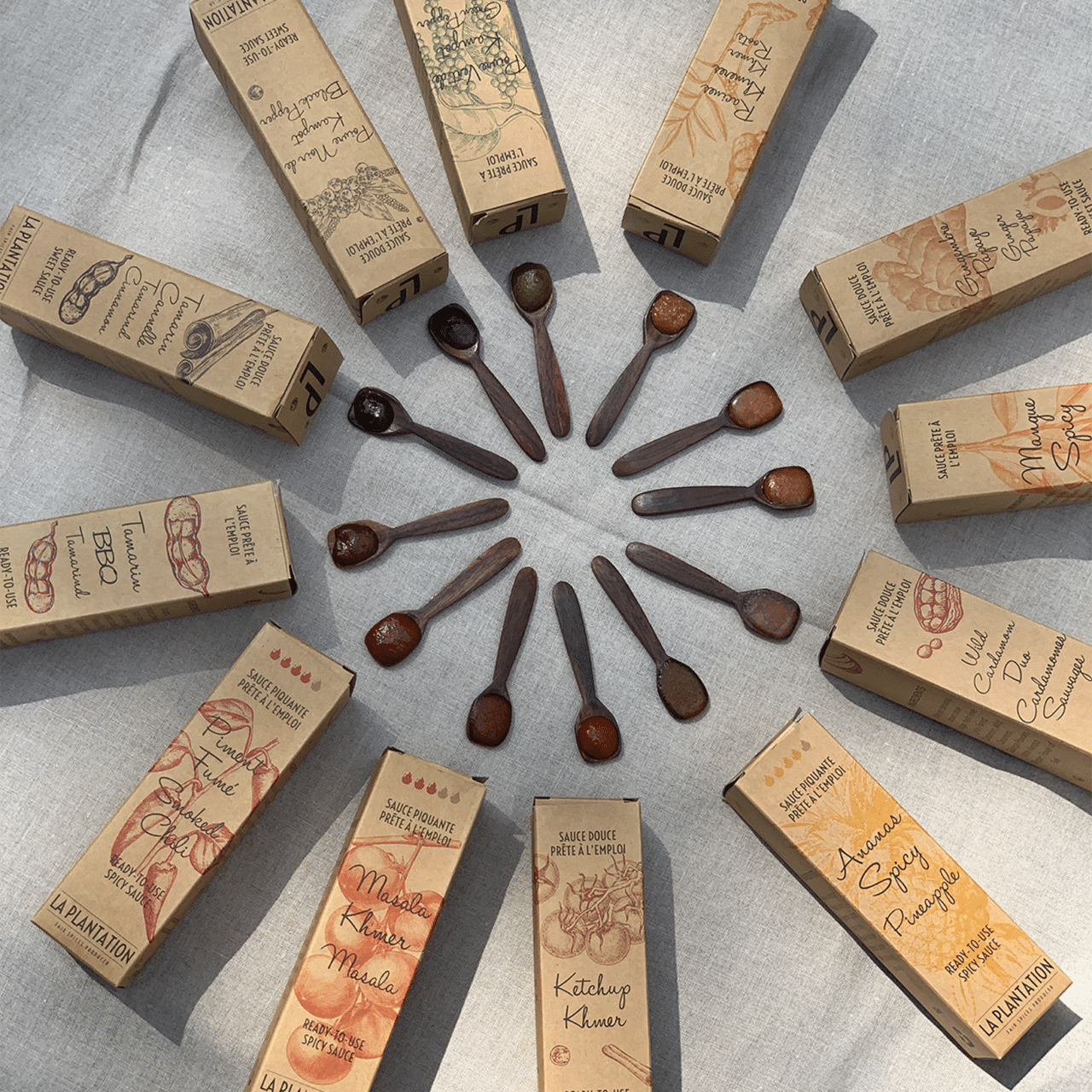 Was ist die Scoville-Skala? Chili-Schärfe einfach erklärt